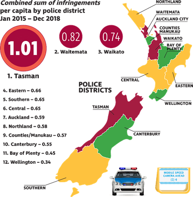 Heat map reveals New Zealand‘s worst speed offenders by district - NZ ...